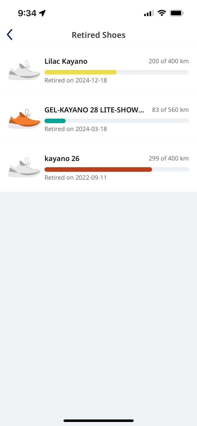 Shoe Tracking